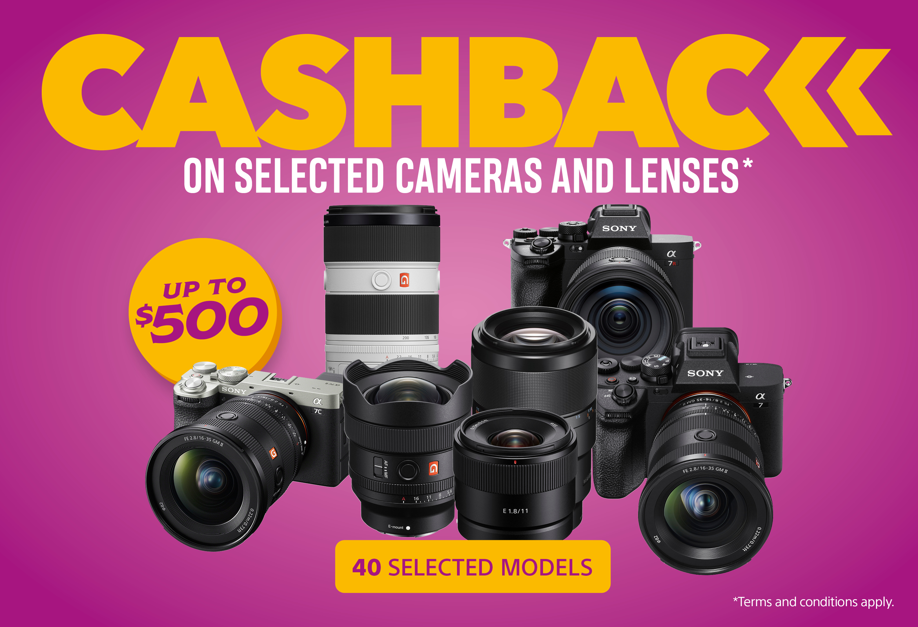 Compact Cameras | Sony Australia